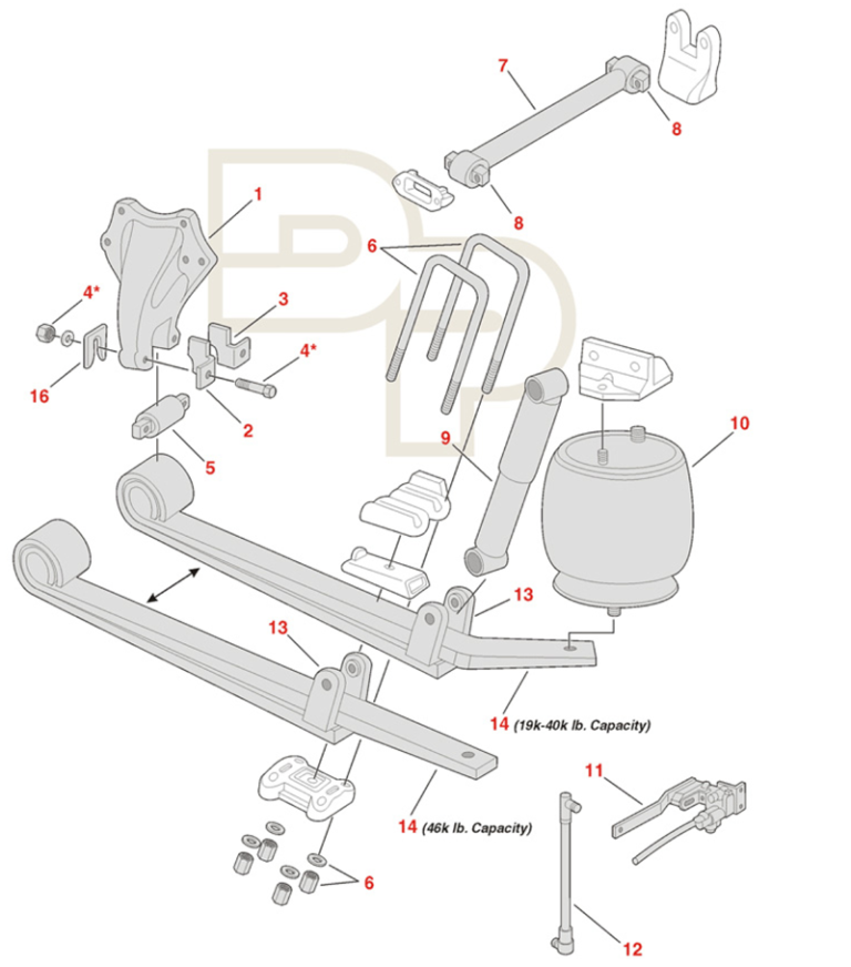 Suspensions Archives - Page 5 of 6 - Standard Spring
