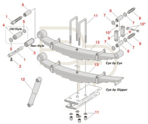 Mack front DM, MR, R suspension292 - Standard Spring
