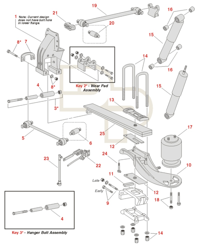 Peterbilt AirTrac Rear Air Suspension72 - Standard Spring