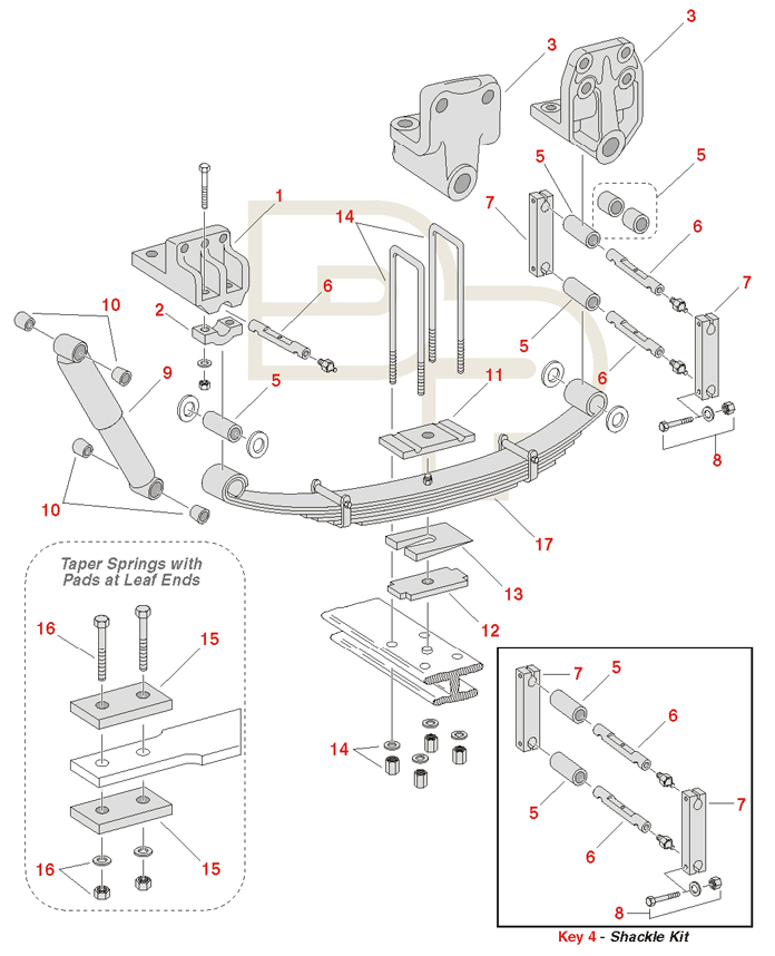 Home - Standard Spring