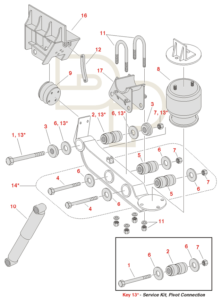 Suspensions Archives - Standard Spring